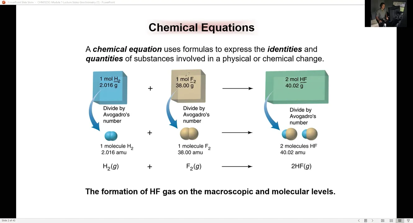 Intro_to_Stoichiometry-Balancing_Equations-Part_1 on Vimeo