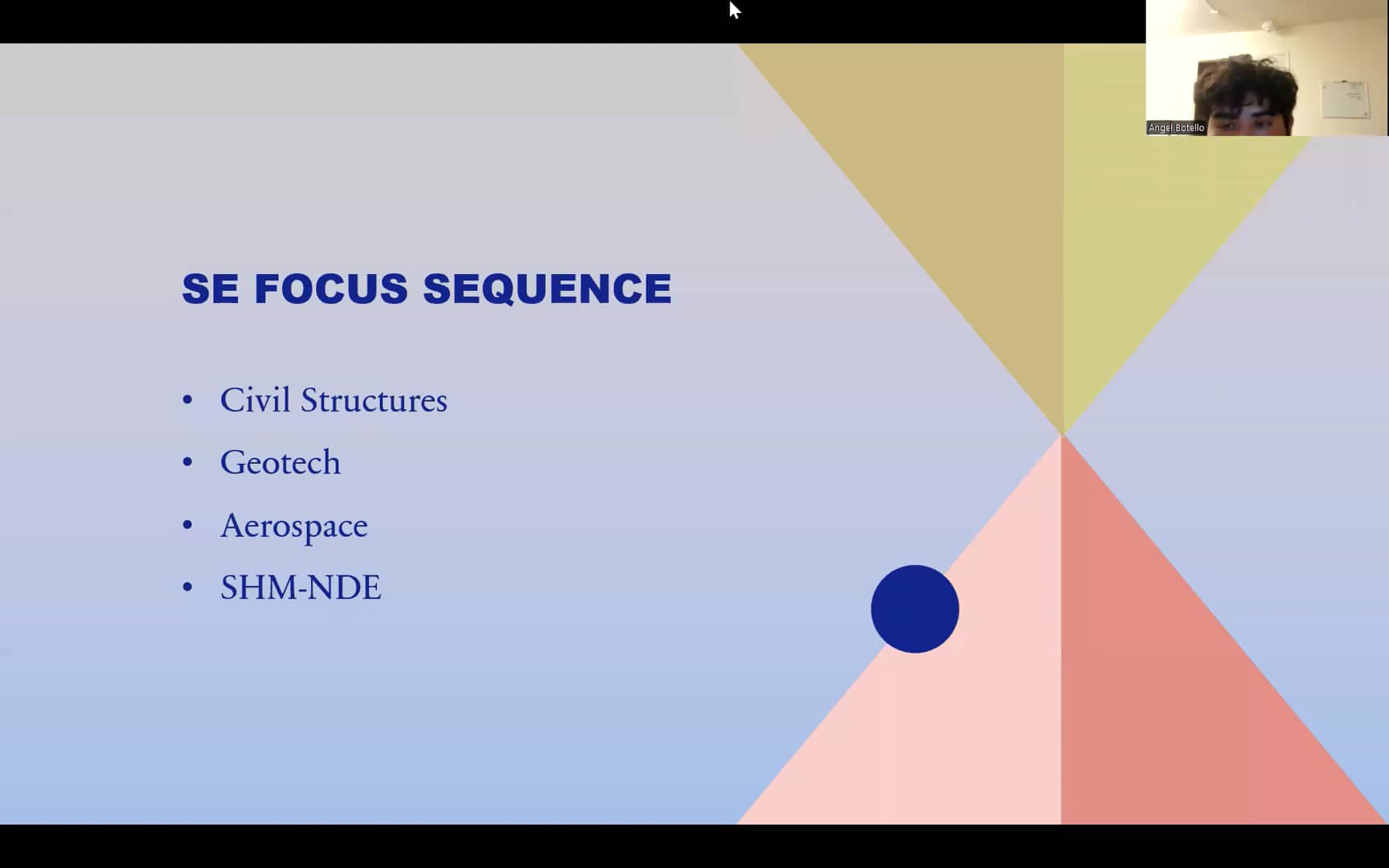 SE Focus Sequence on Vimeo