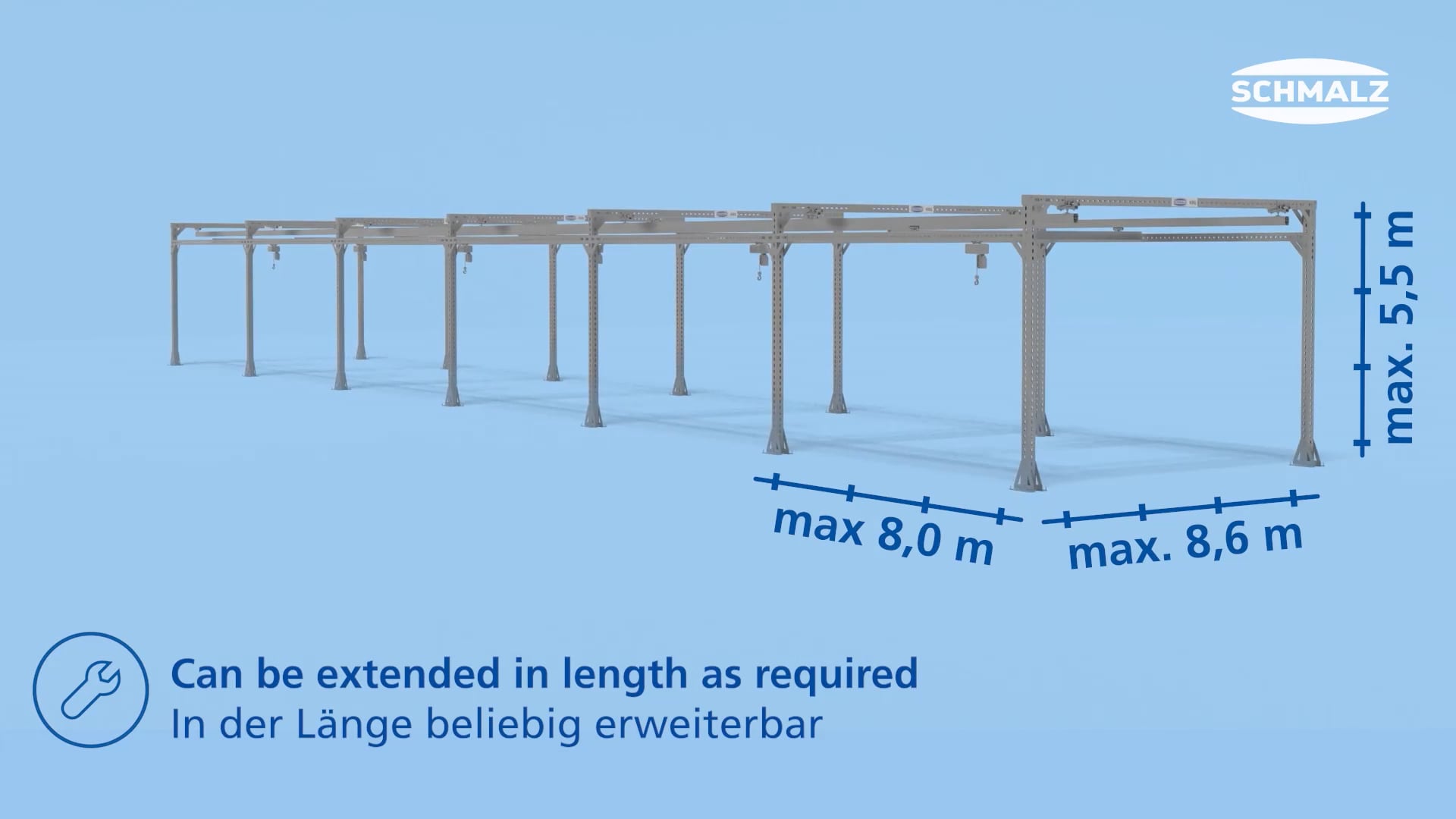 Modular Crane Gantry KBG - Flexible connection of the overhead crane ...