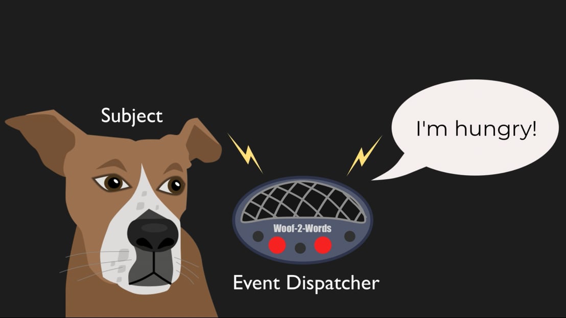 Publish-Subscriber (PubSub) > Design Patterns for Fun and Proficiency | SymfonyCasts