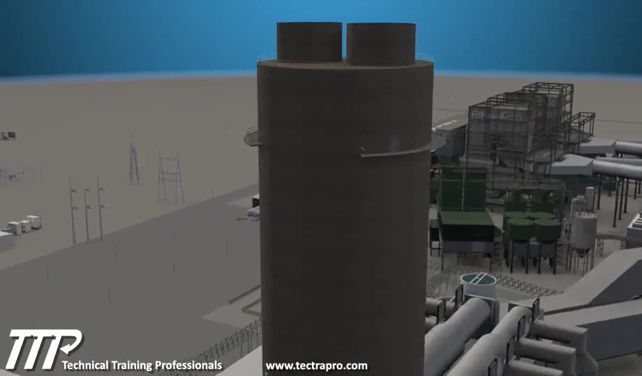 COURSE SAMPLE: Continuous Emissions Monitoring System (CEMS ...