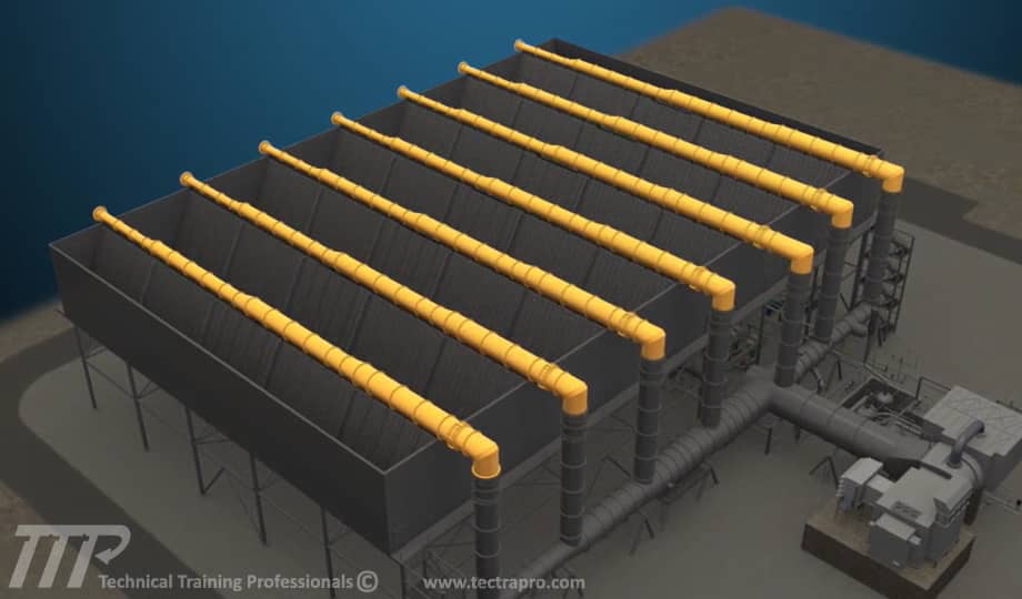 COURSE SAMPLE: Condenser & Condensate (Combined Cycle with ACC #2) on Vimeo