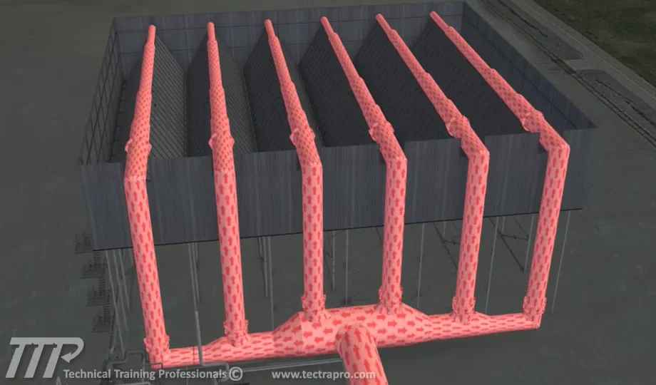 COURSE SAMPLE: Condenser & Condensate (Combined Cycle with ACC #1)
