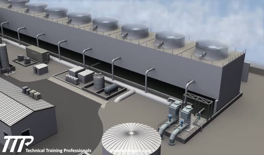COURSE SAMPLE: Circulating Water System (Combined Cycle) on Vimeo