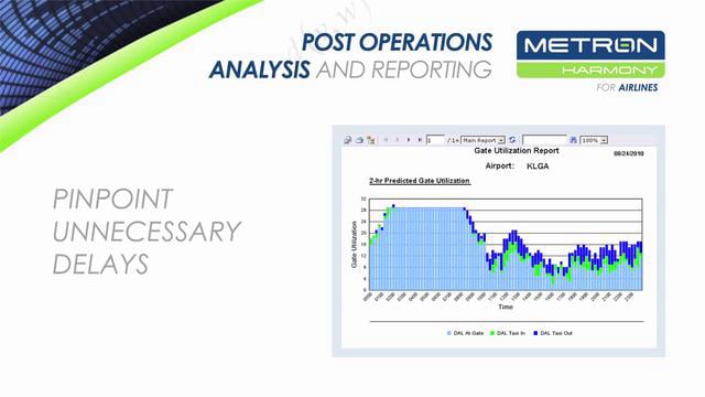 Metron Harmony for Airlines Video on Vimeo