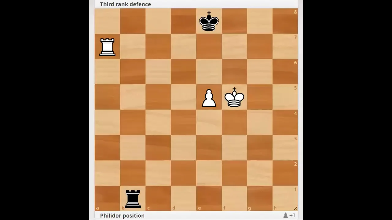 GM John Emms, More Rook Endgames, 24.11.22 Endgames on Vimeo