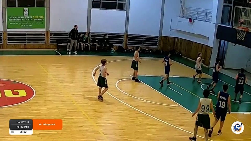 Highlight 381 Beitar Ahuza Sami Ofer-Yeladim bet Mahoz Haifa Maccabi ...