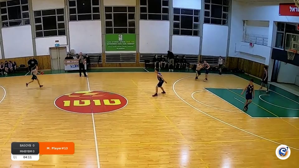 Highlight 381 Beitar Ahuza Sami Ofer-Yeladim bet Mahoz Haifa Maccabi ...