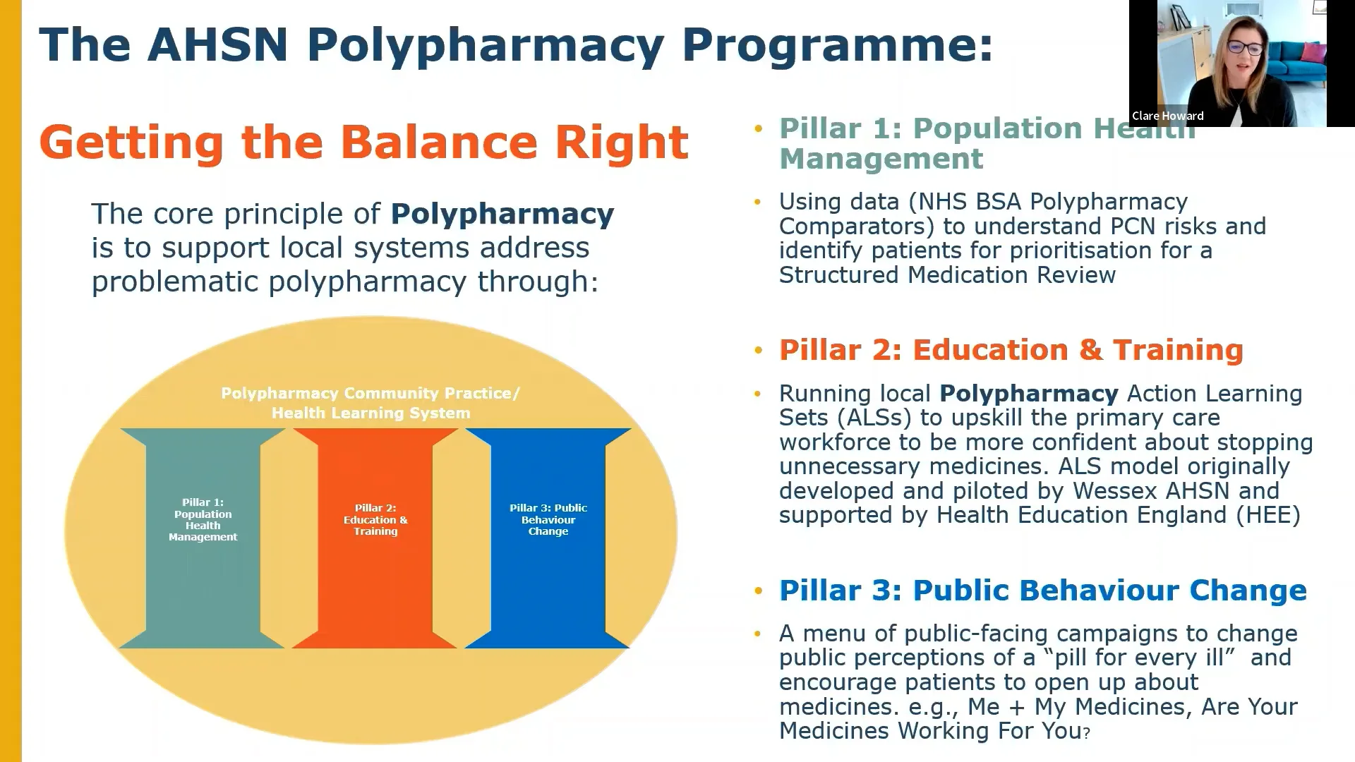 An introduction to the AHSN Network Polypharmacy programme on Vimeo