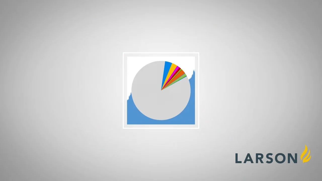 2022-11-28 Market Commentary Larson Financial Group-Larson Financial ...