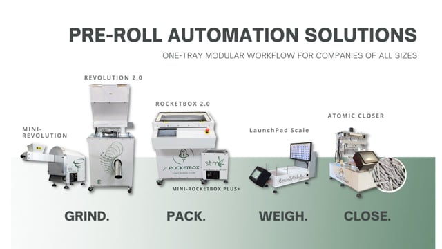 3 Innovative Pre-Roll Automation Machines From MJBizCon 2022