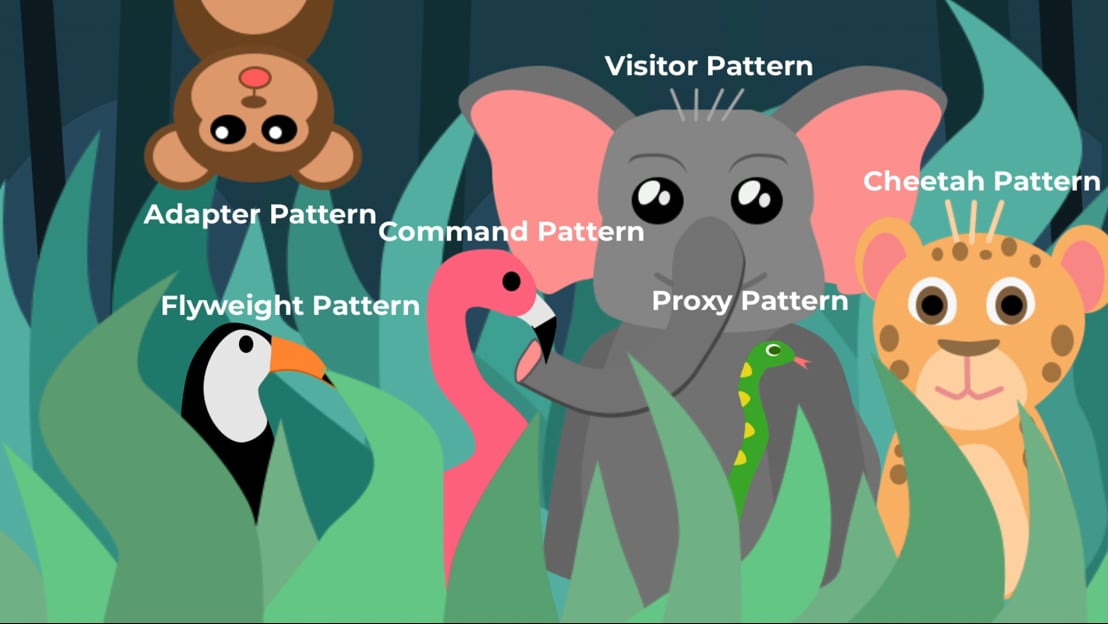 Decoration: Override Core Services & AsDecorator > Design Patterns for Fun and Proficiency ...
