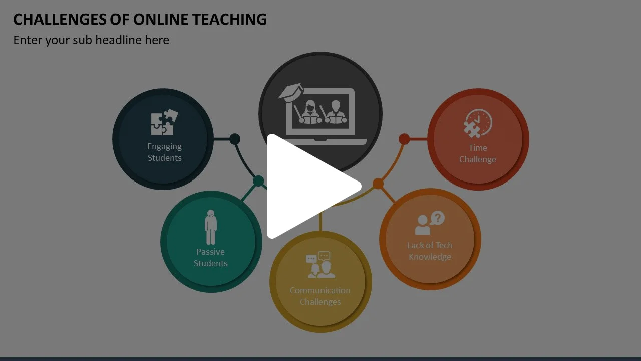 Challenges of Online Teaching Animated Presentation - SketchBubble on Vimeo