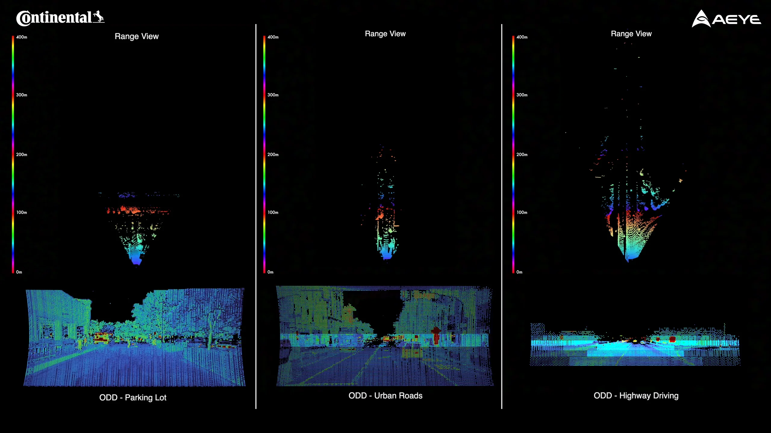 Continental and AEye: Webinar on the 4Sight Intelligent Platform Video