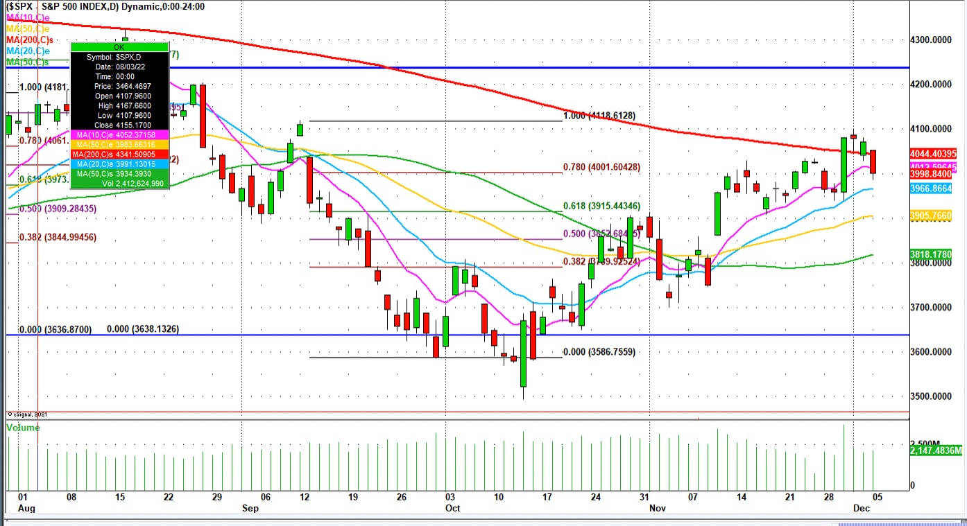 Rec 12-5-2022.trec on Vimeo