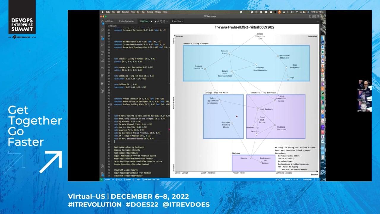 Mapping the Value Flywheel Effect - The Value Flywheel Effect | Virtual ...
