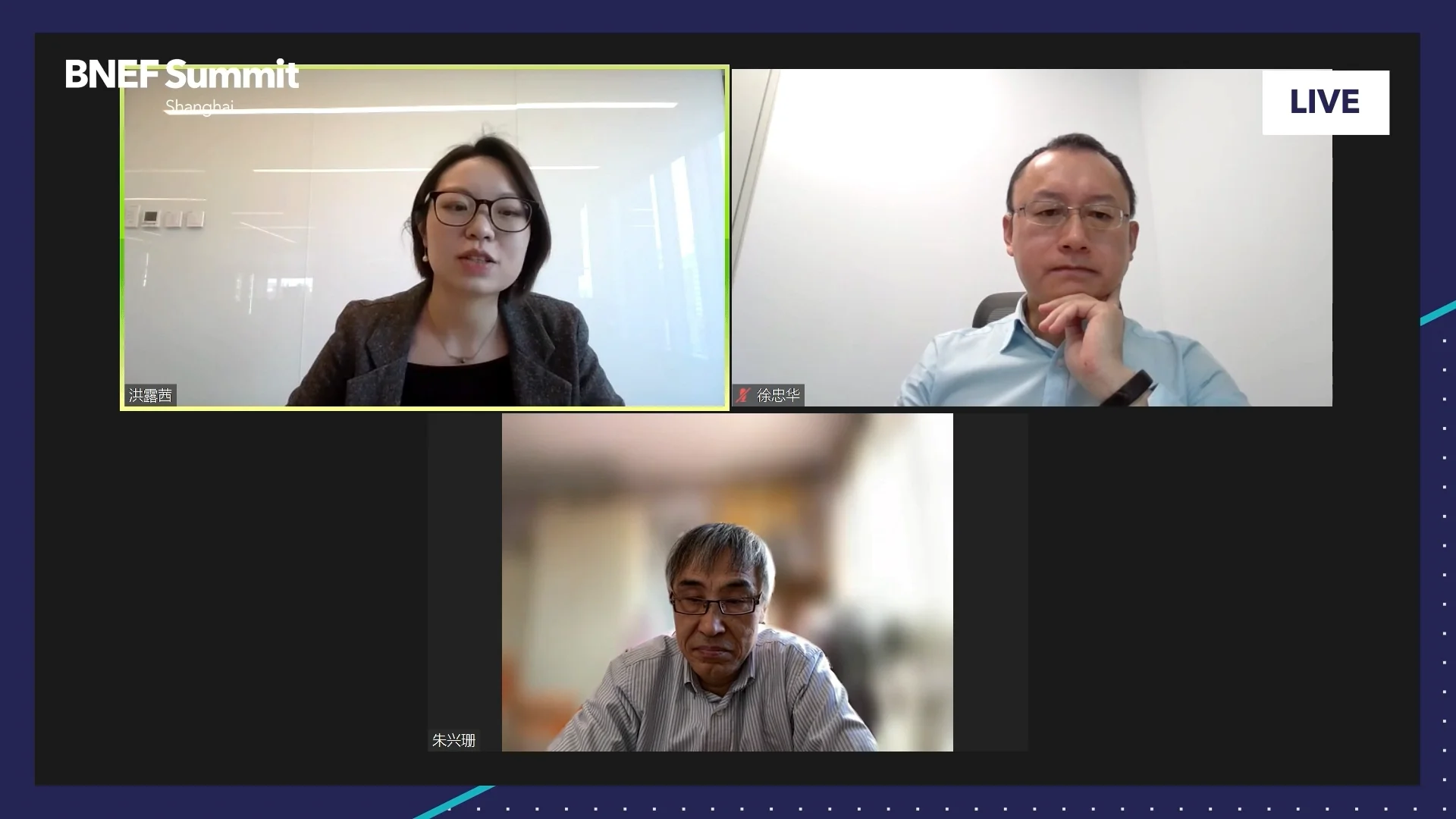 BNEF Summit: Track 1: Transition Strategies for Chinese Oil and Gas ...