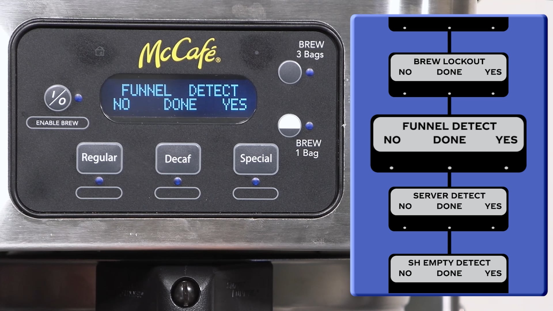 Programming the BUNN ICB SH on Vimeo