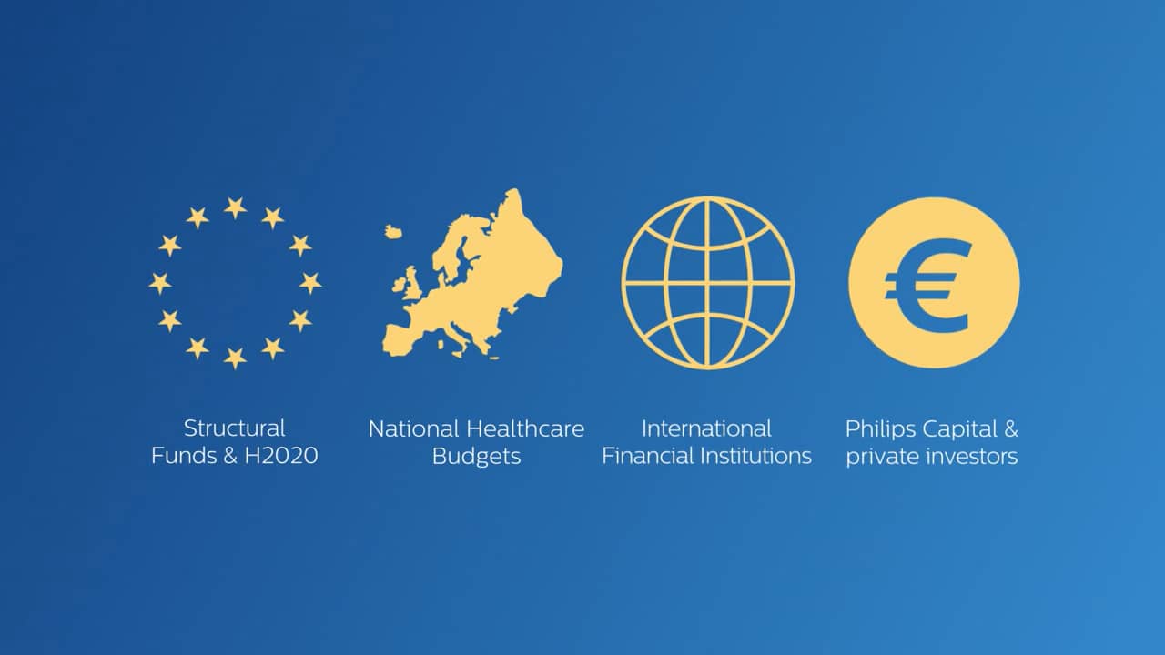 PHILIPS Healthcare - What is Continuum of Care (Promo Video by ...