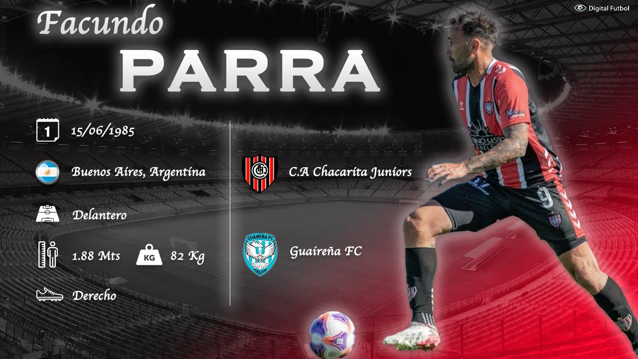 Facundo Parra I Compacto 2022 on Vimeo