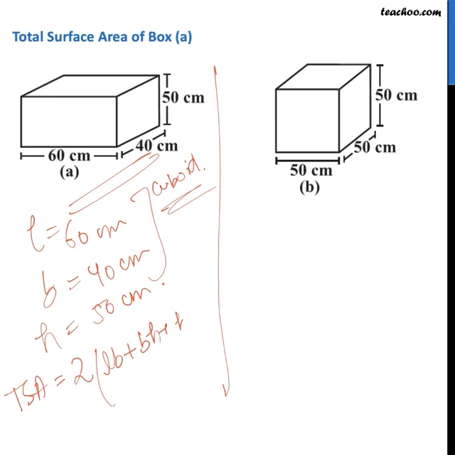 Surface Area Of A Rectangular Box
