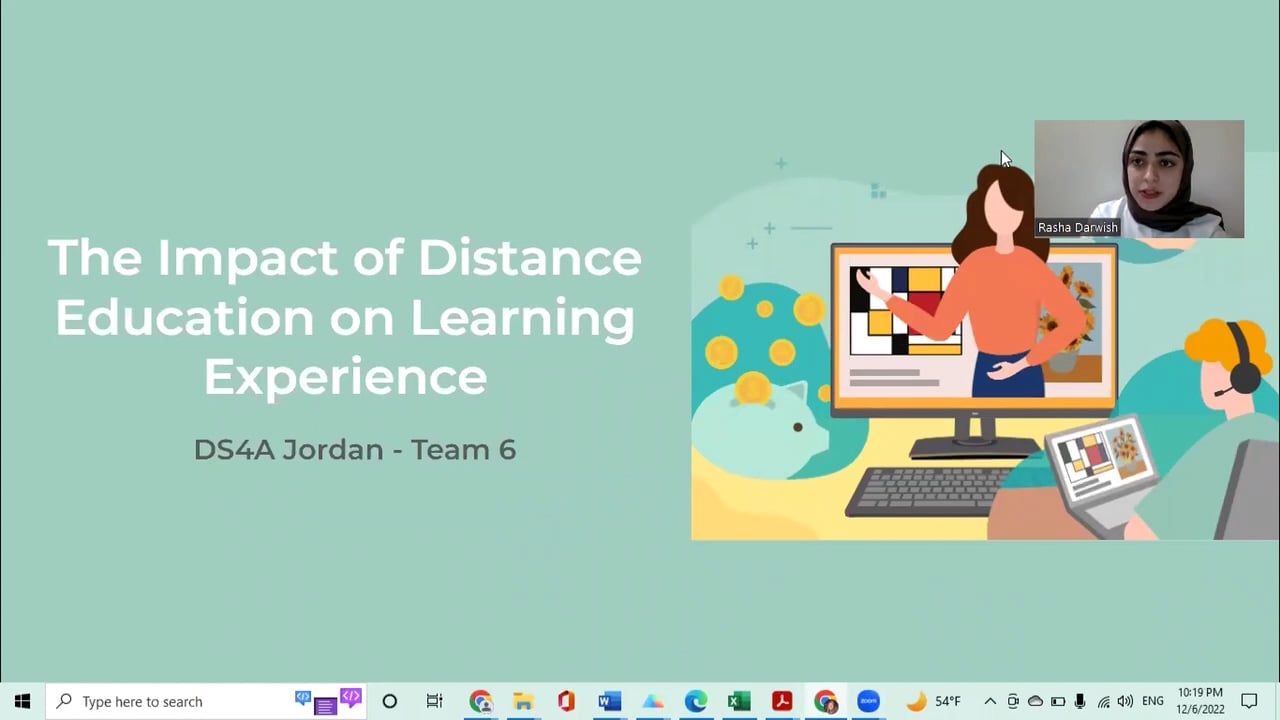 DS4A Jordan Final Presentation for Capstone submission Team 6.MP4 on Vimeo