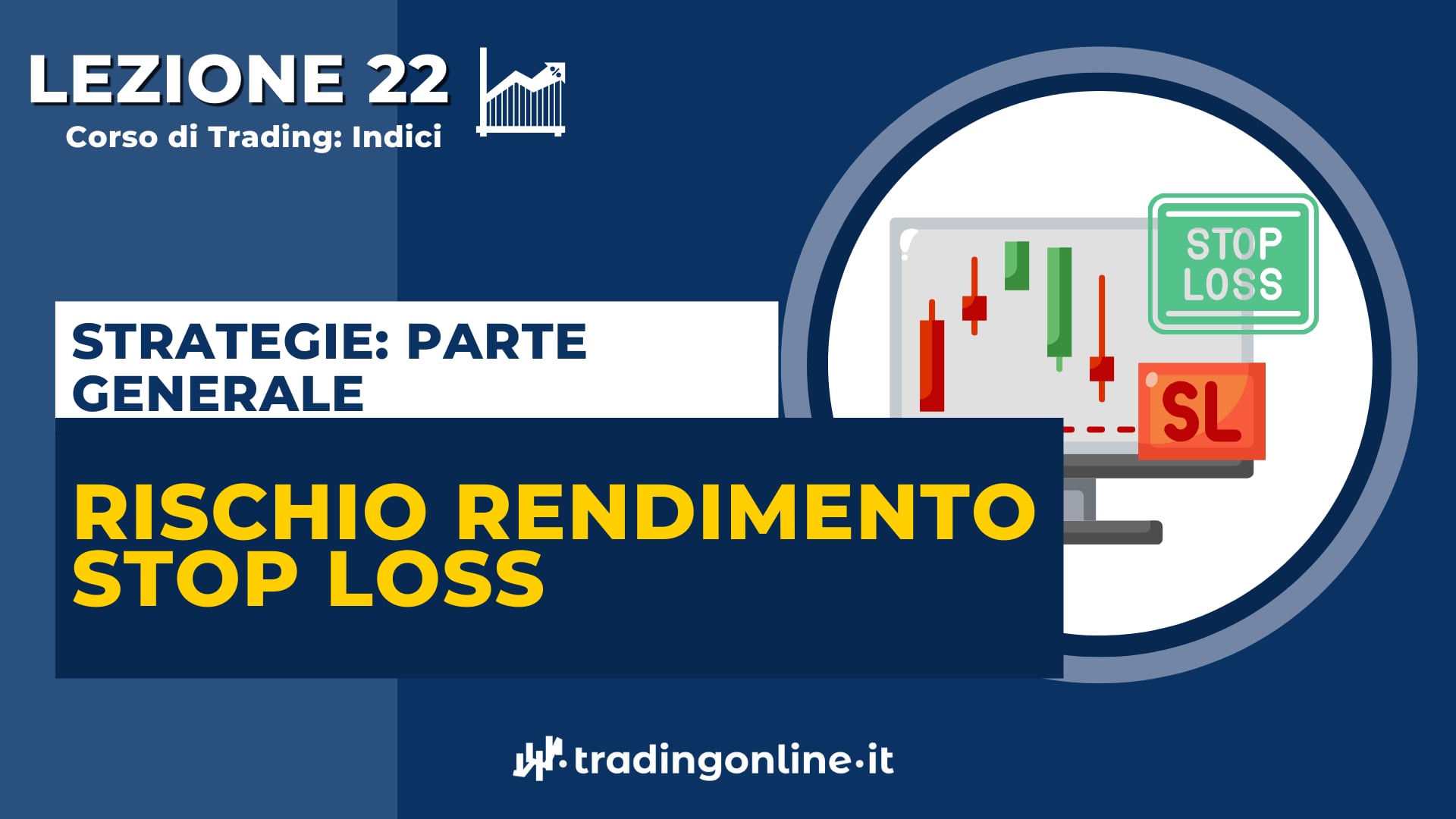 22. Come gestire il rischio [Stop Loss] on Vimeo