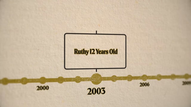 Let Us Prey • Timelines - LUP_101_Timeline_01_V1.mp4 on Vimeo