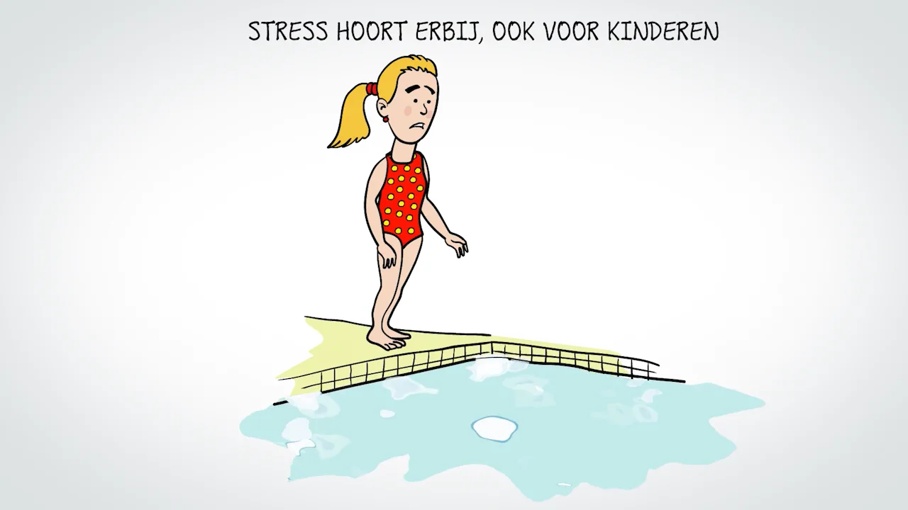 Animatie Stress window of tolerance (Augeo Foundation en Stichting ...