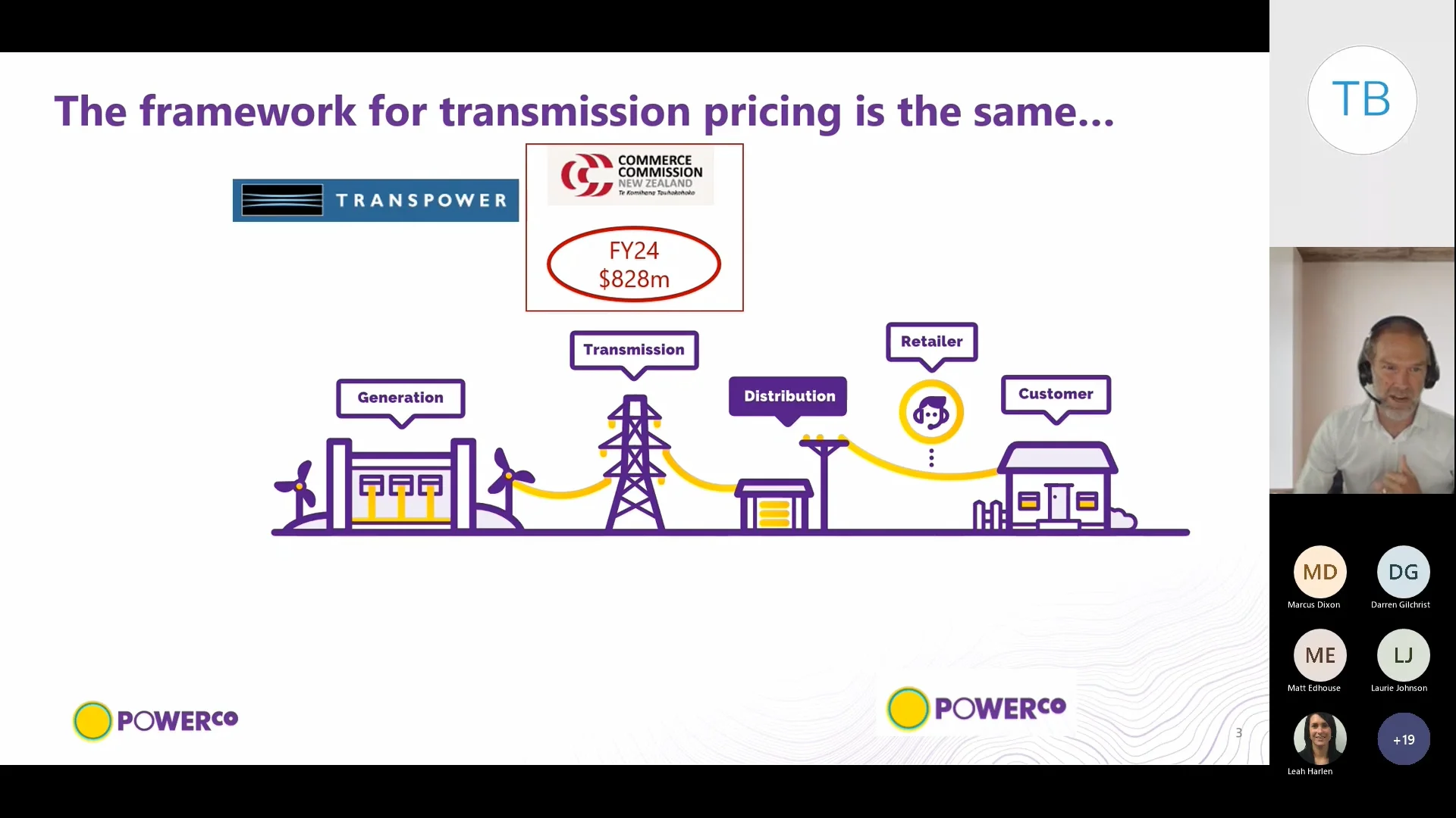 Transmission Pricing Methodology - What the changes mean for you.mp4 on ...
