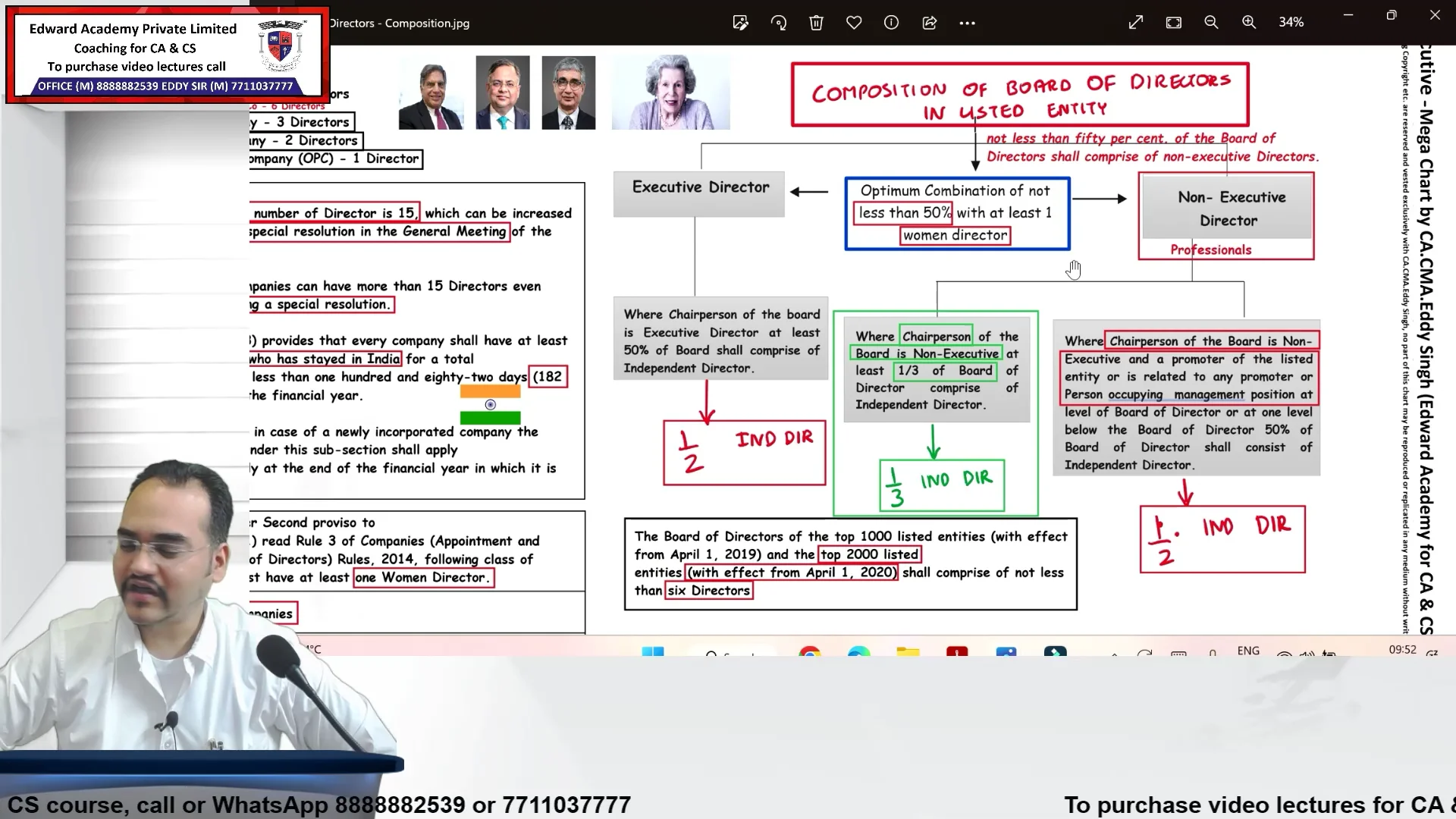 CS Exe CLaw Session 1 Directors S1 WITH MEGACHARTS WITH EXAM Q & A