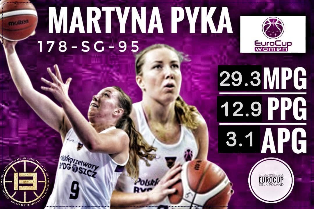 Martyna Pyka 2022 on Vimeo