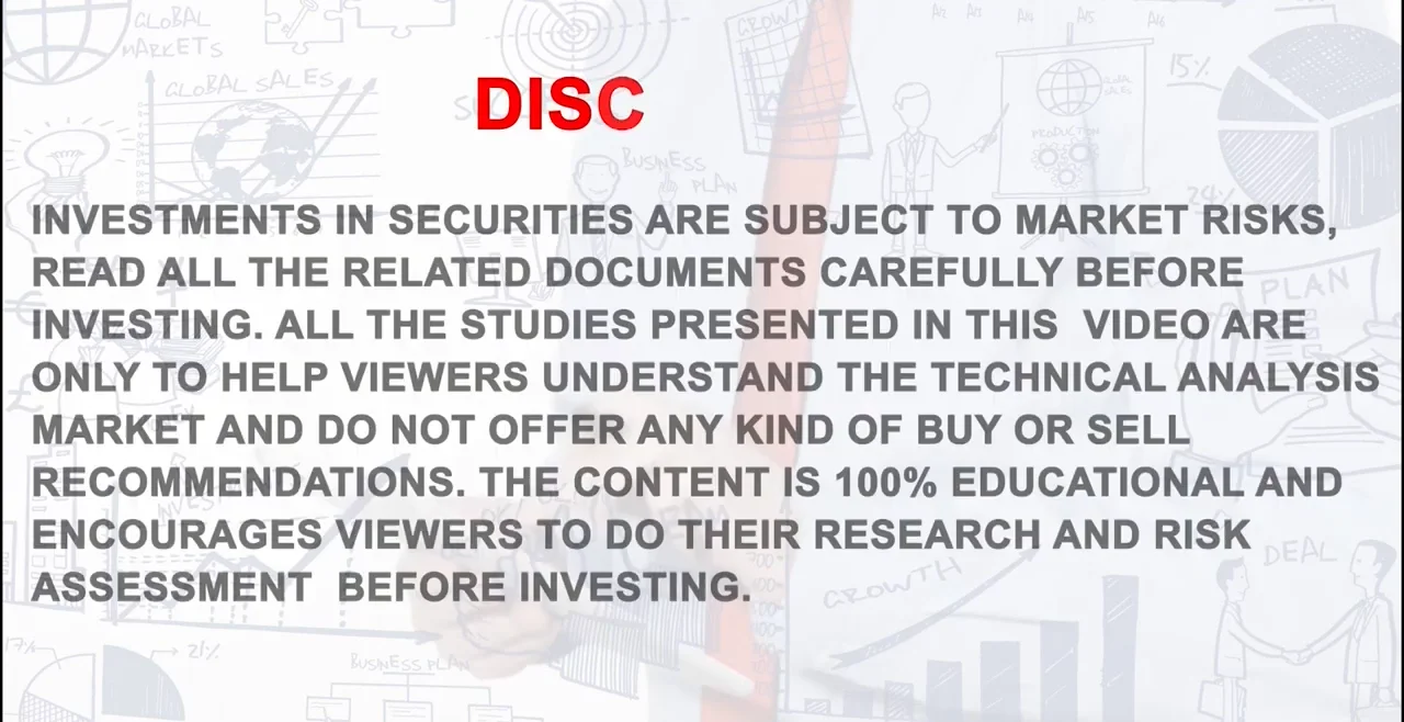 Weekly Technical analysis _ SEBI Research Analyst _ Logical Nivesh on Vimeo