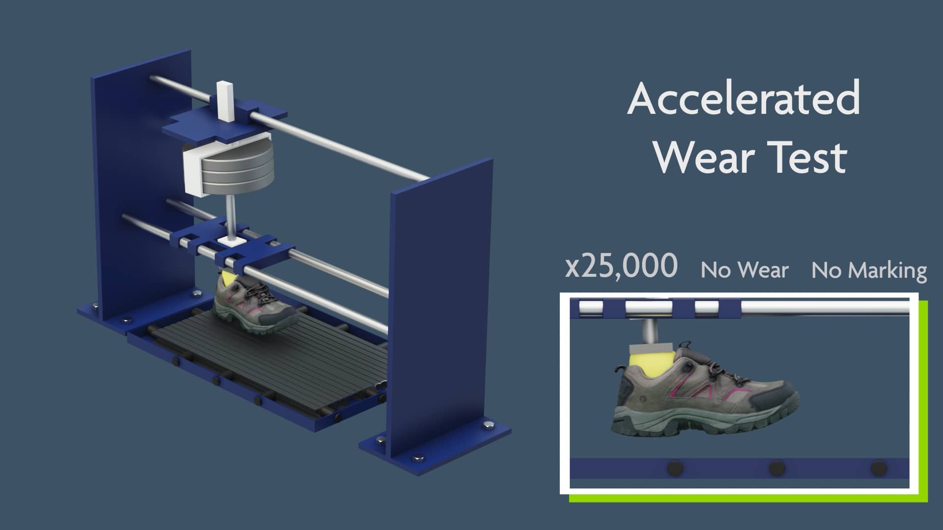 AliDeck-Accelerated-Wear-Test-V2.mp4 on Vimeo