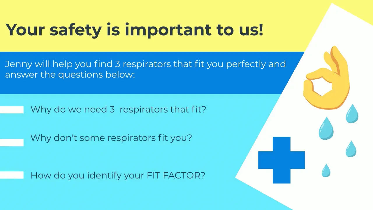 The Fit Testing Process on Vimeo
