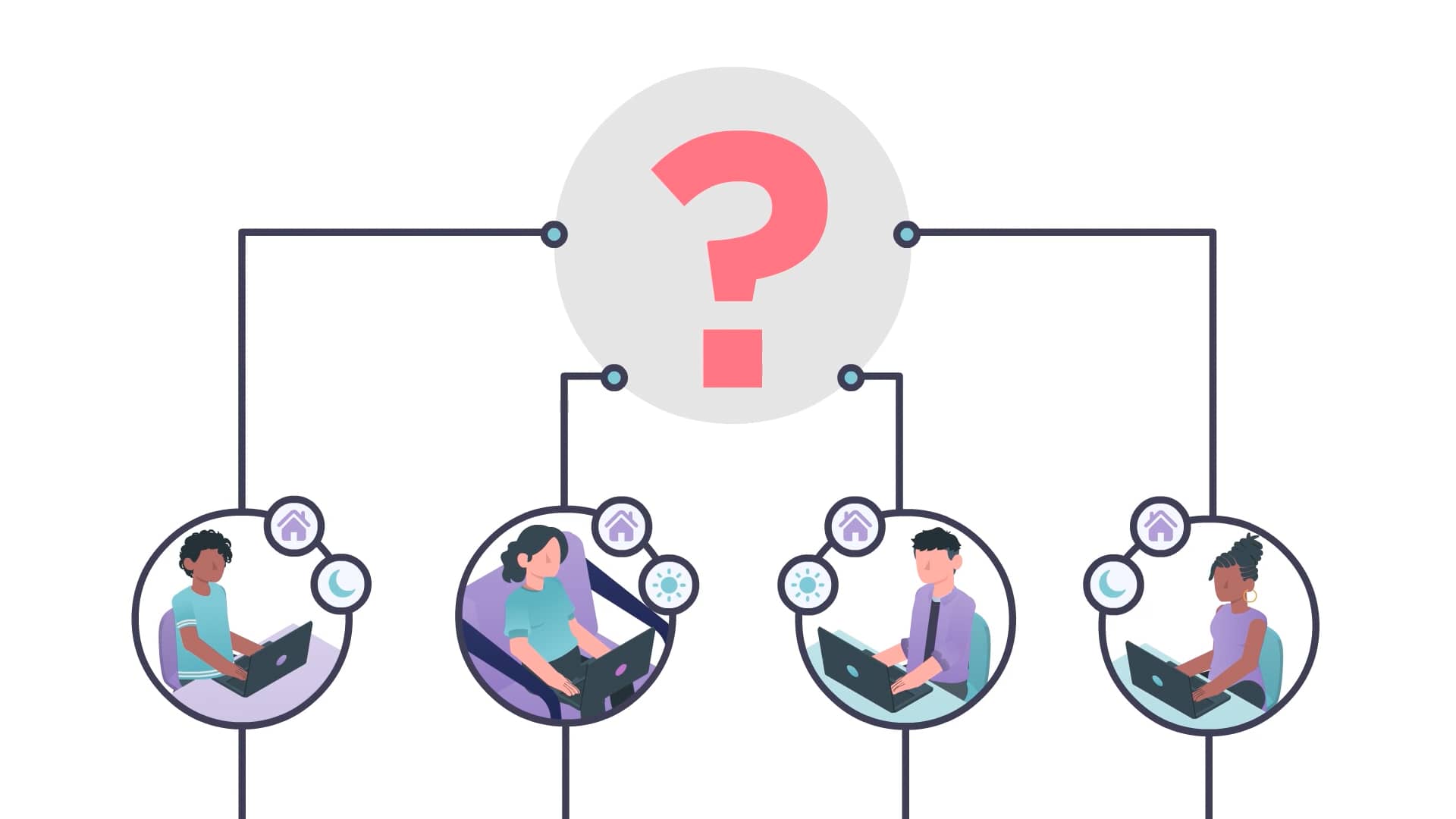 CoffeePals - Virtual Coffee Matching in Microsoft Teams on Vimeo