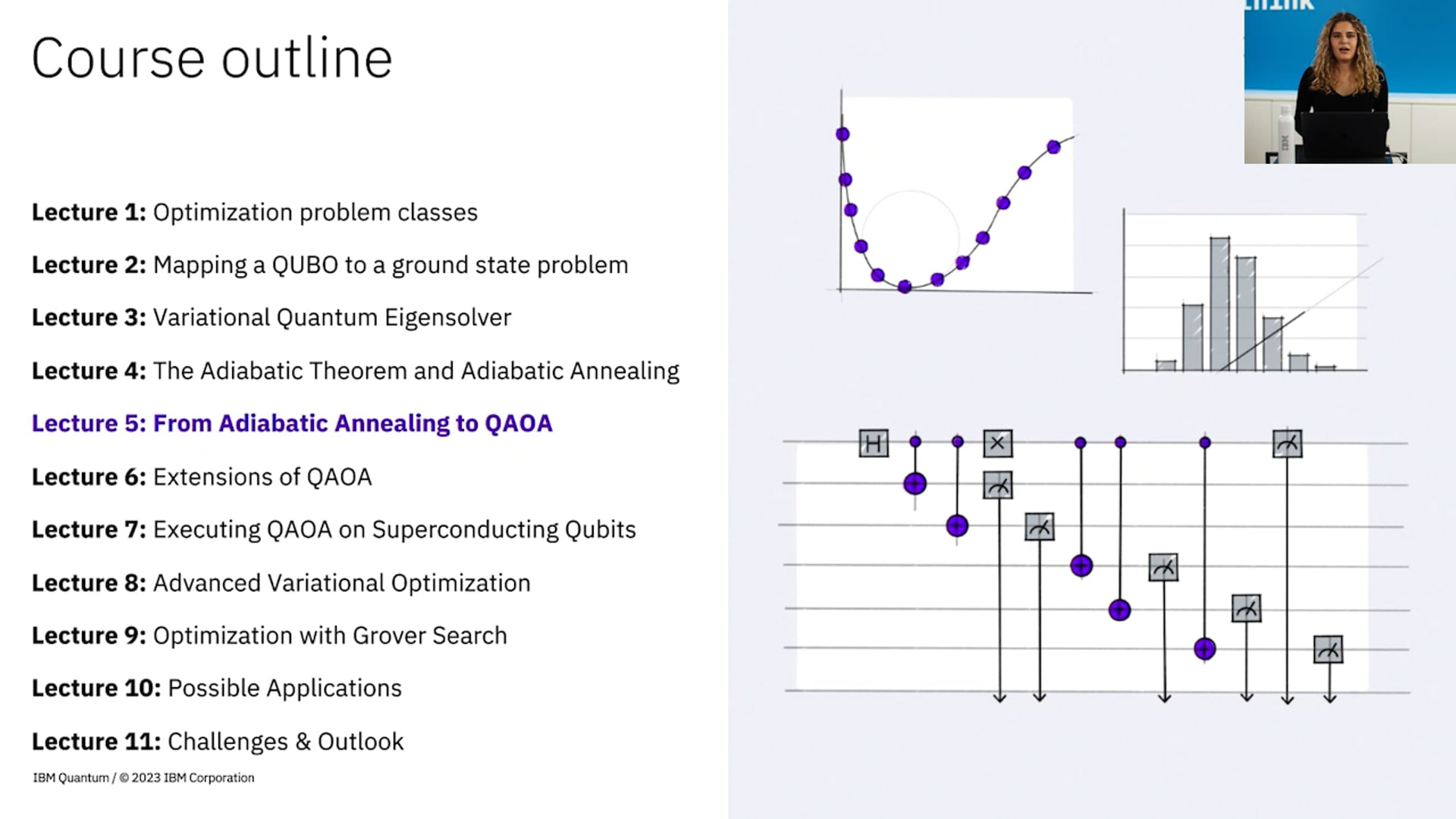 Lecture 5: From Adiabatic Annealing to QAOA | Quantum Optimization