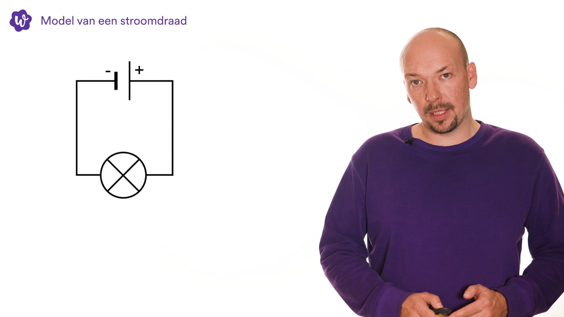 Model van een stroomdraad oefenen | StudyGo