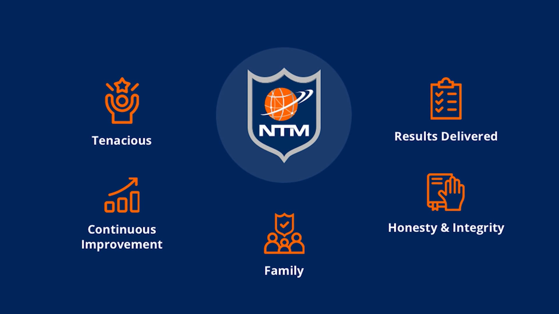 National Technology Management on Vimeo