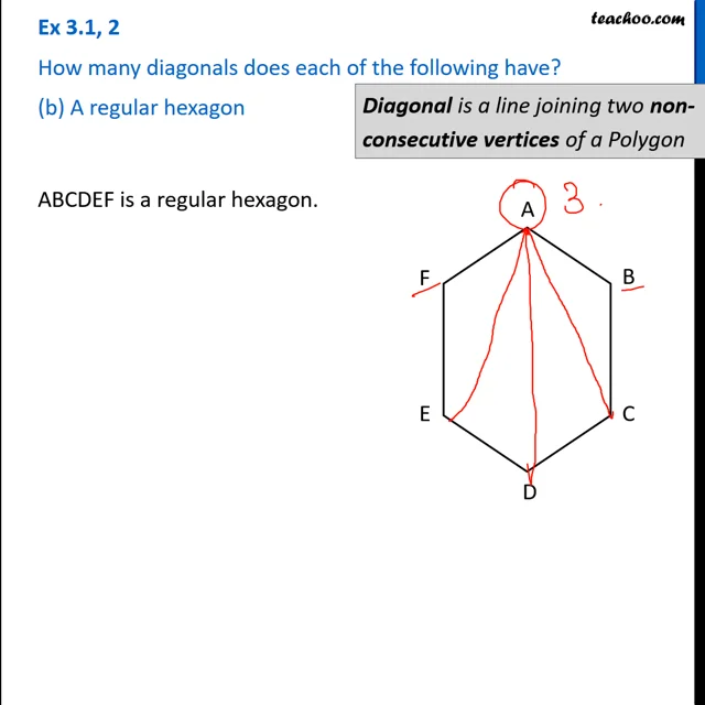 Diagonals Hexagon