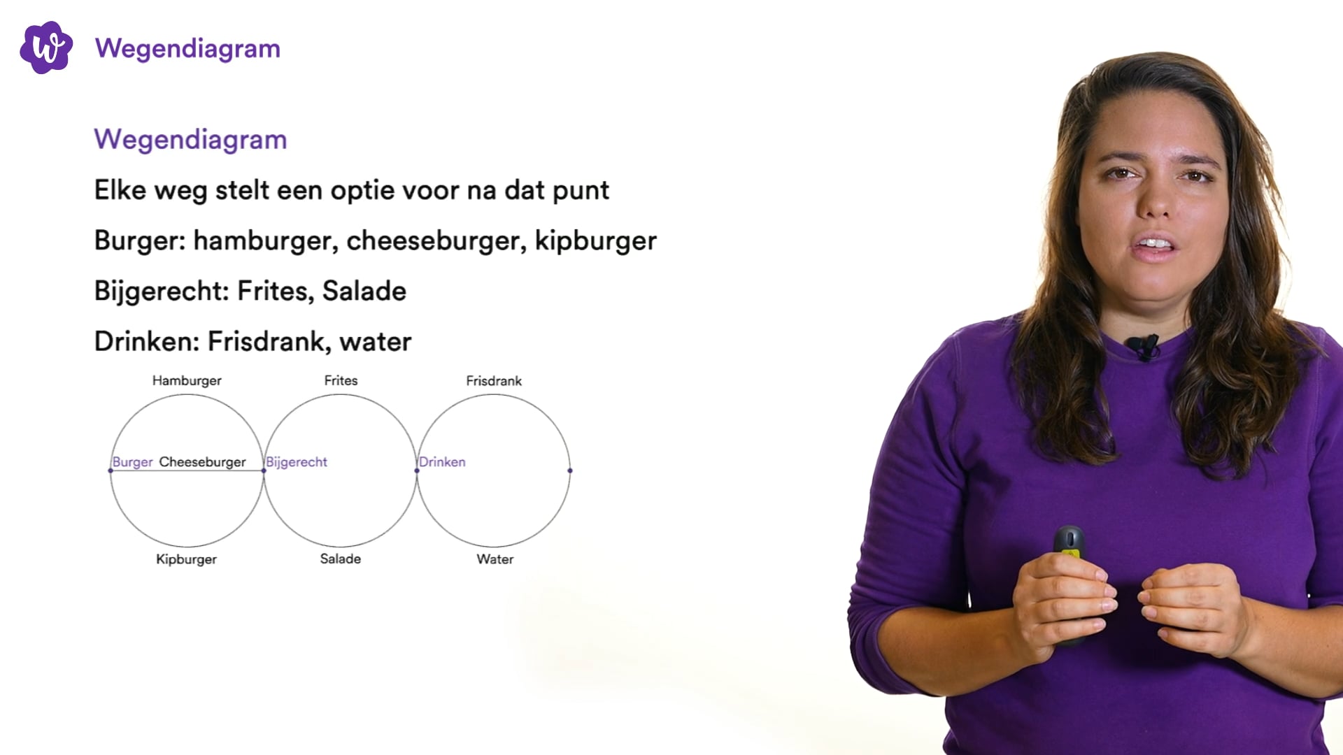 Wegendiagram oefenen | StudyGo
