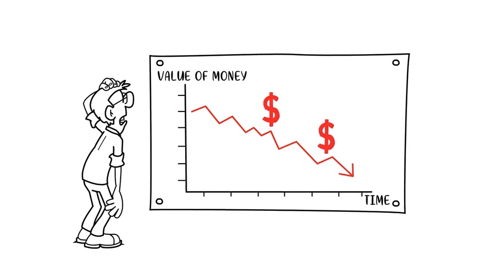 What is Inflation Risk? on Vimeo