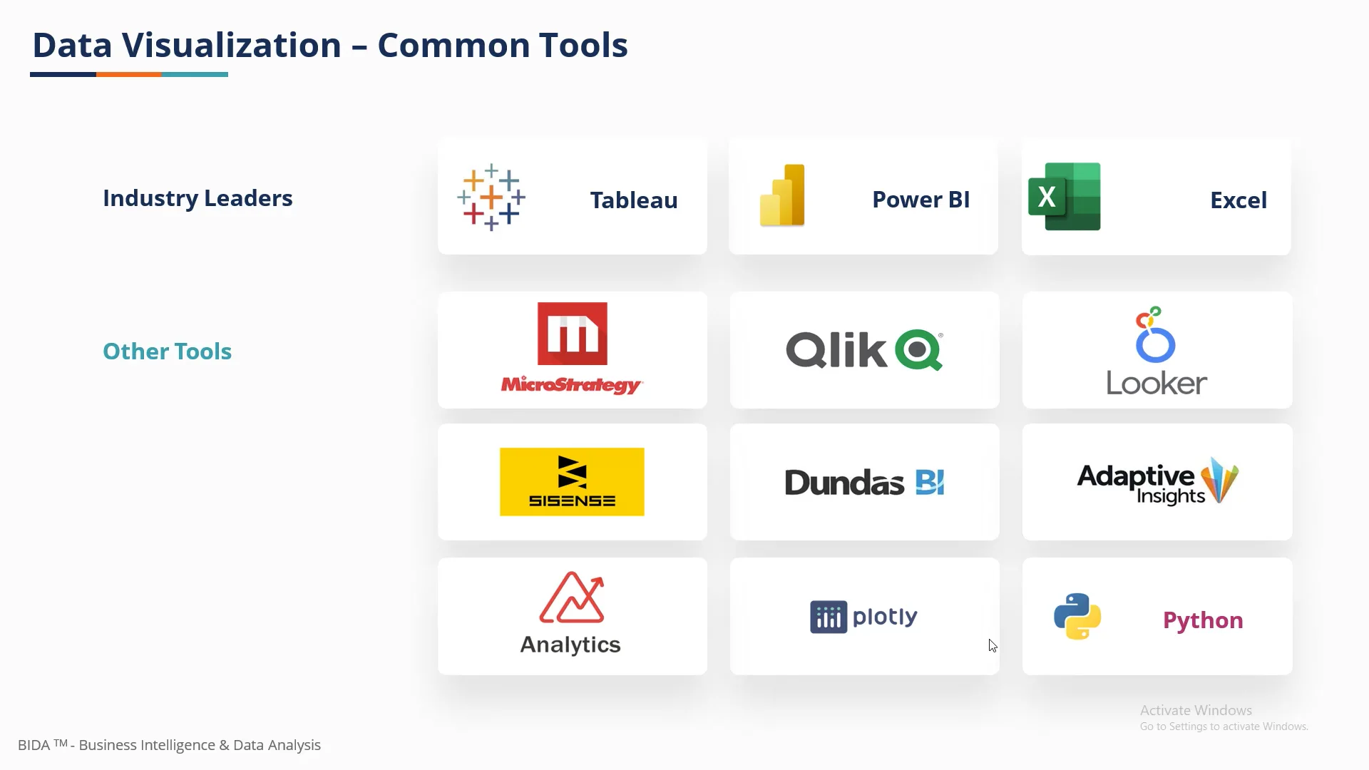 1-11_Data Visualization - Common Tools on Vimeo