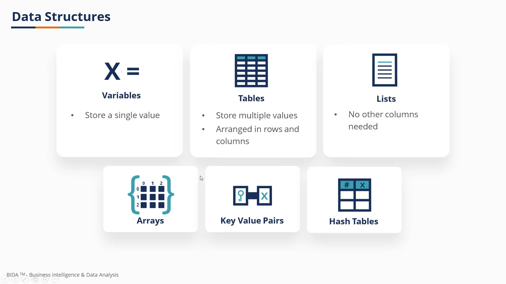 3-5_Data Structures on Vimeo