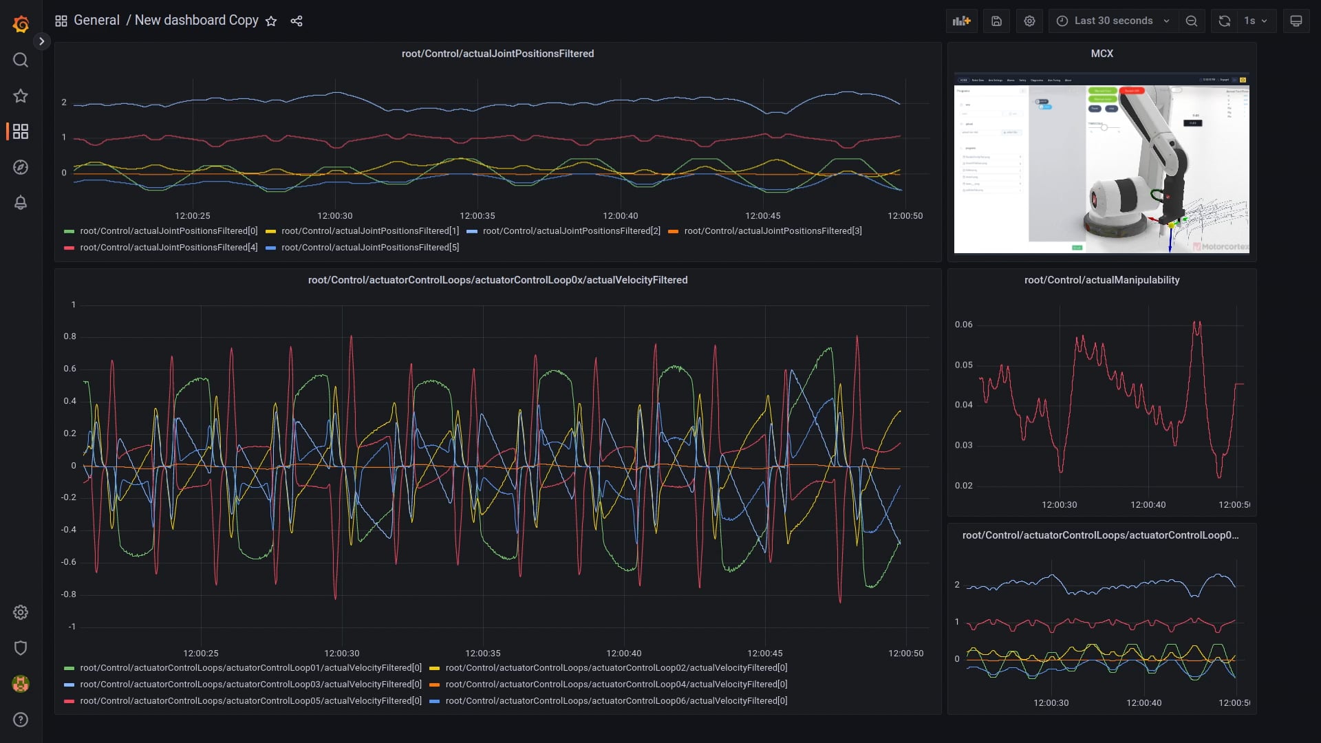 Motorcortex InfluxDB Grafana Demo on Vimeo