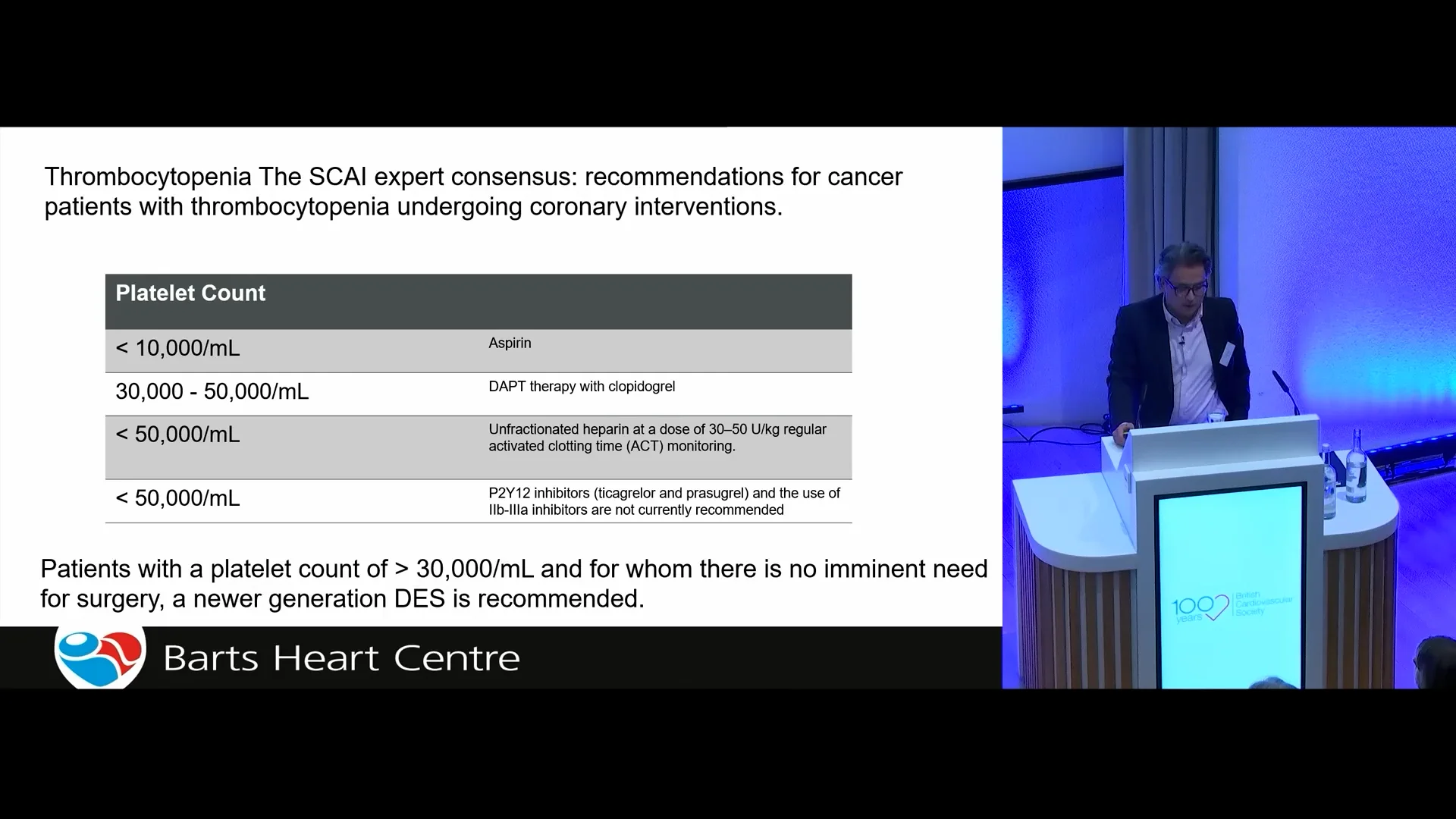 BCS 2022 - Talk 7: ACS in the thrombocytopenic cancer patient – a ...