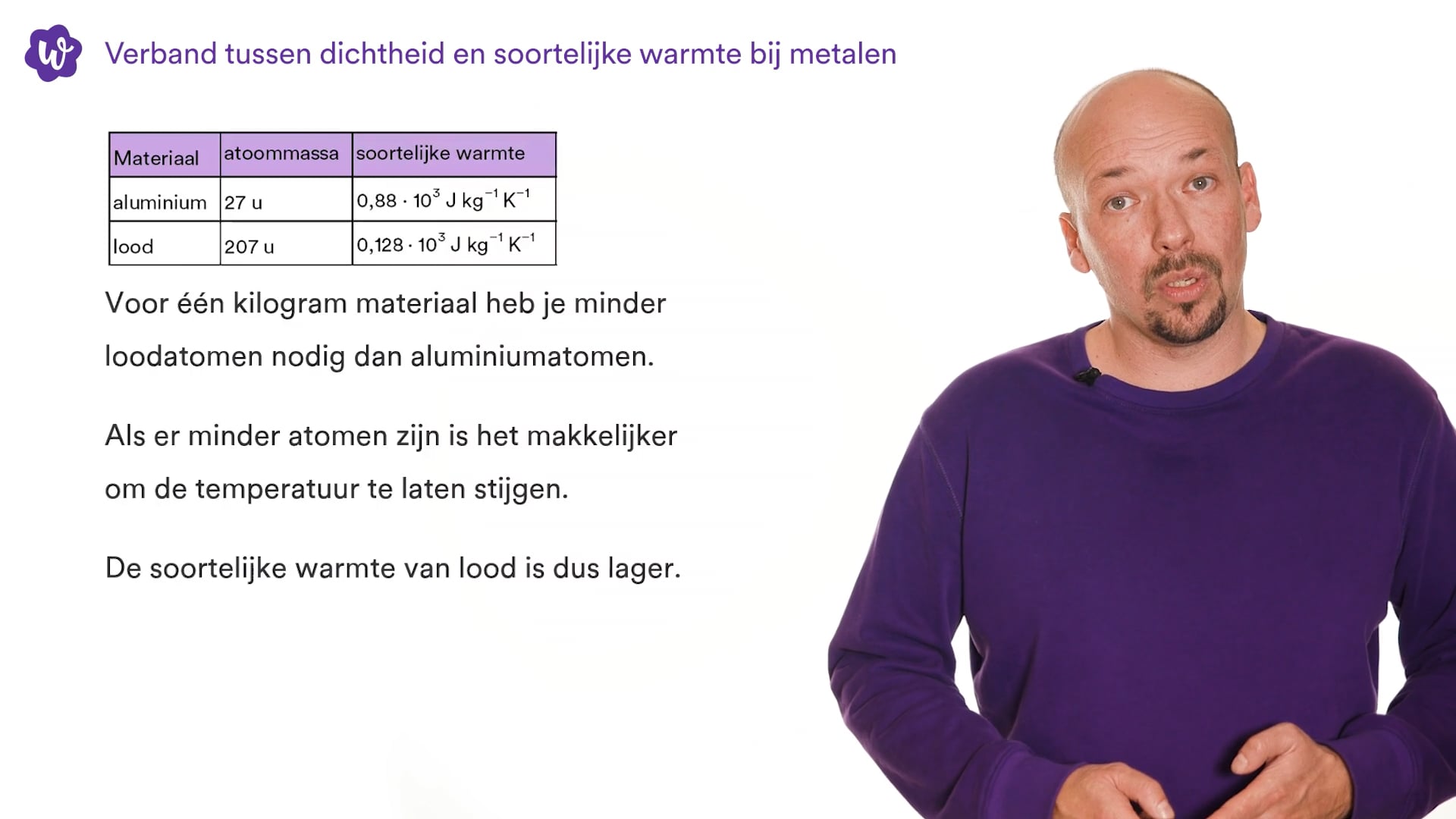 Verband tussen dichtheid en soortelijke warmte bij metalen | StudyGo Verband tussen dichtheid en soortelijke warmte bij metalen | StudyGo