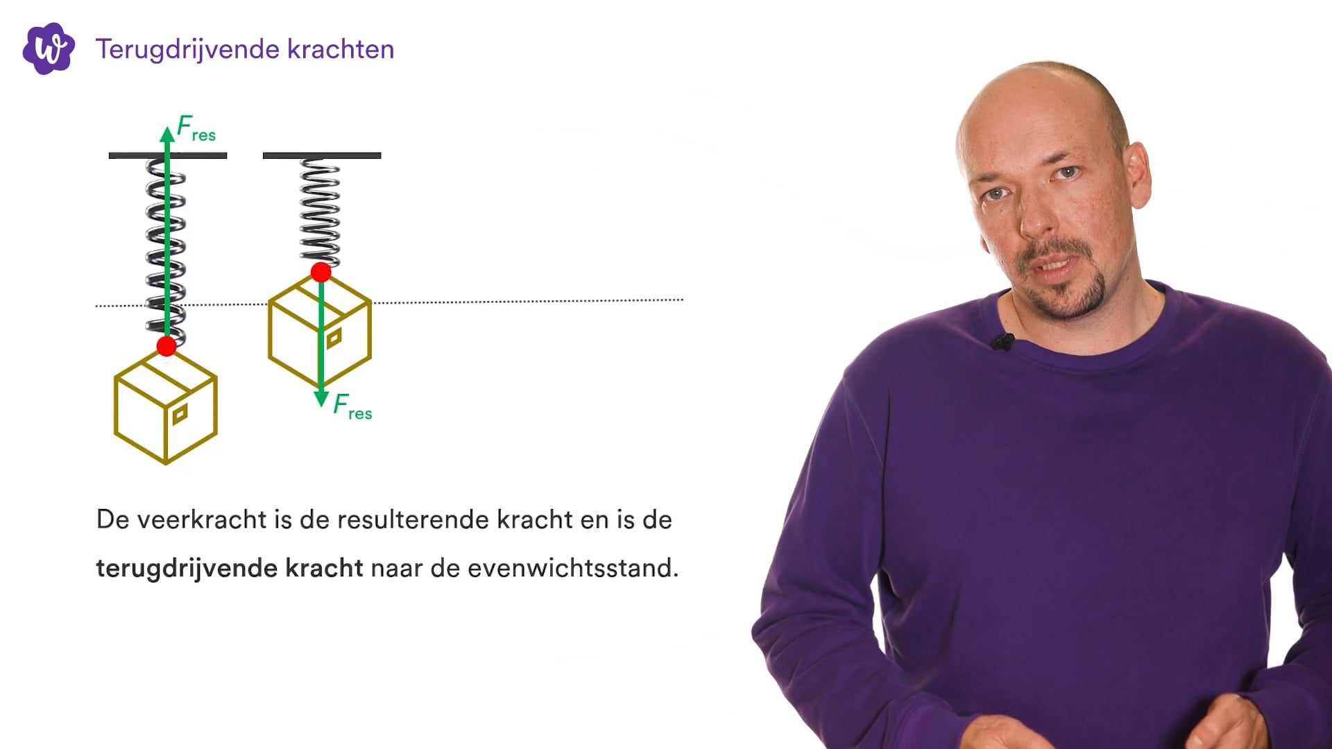 Oefen met Trillingen uit Overal Natuurkunde – 4 vwo – 5 | StudyGo