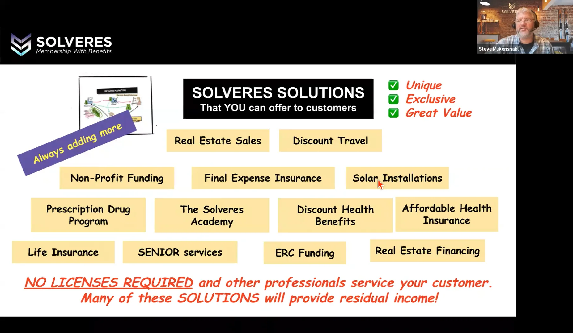 Introduction To Solveres on Vimeo