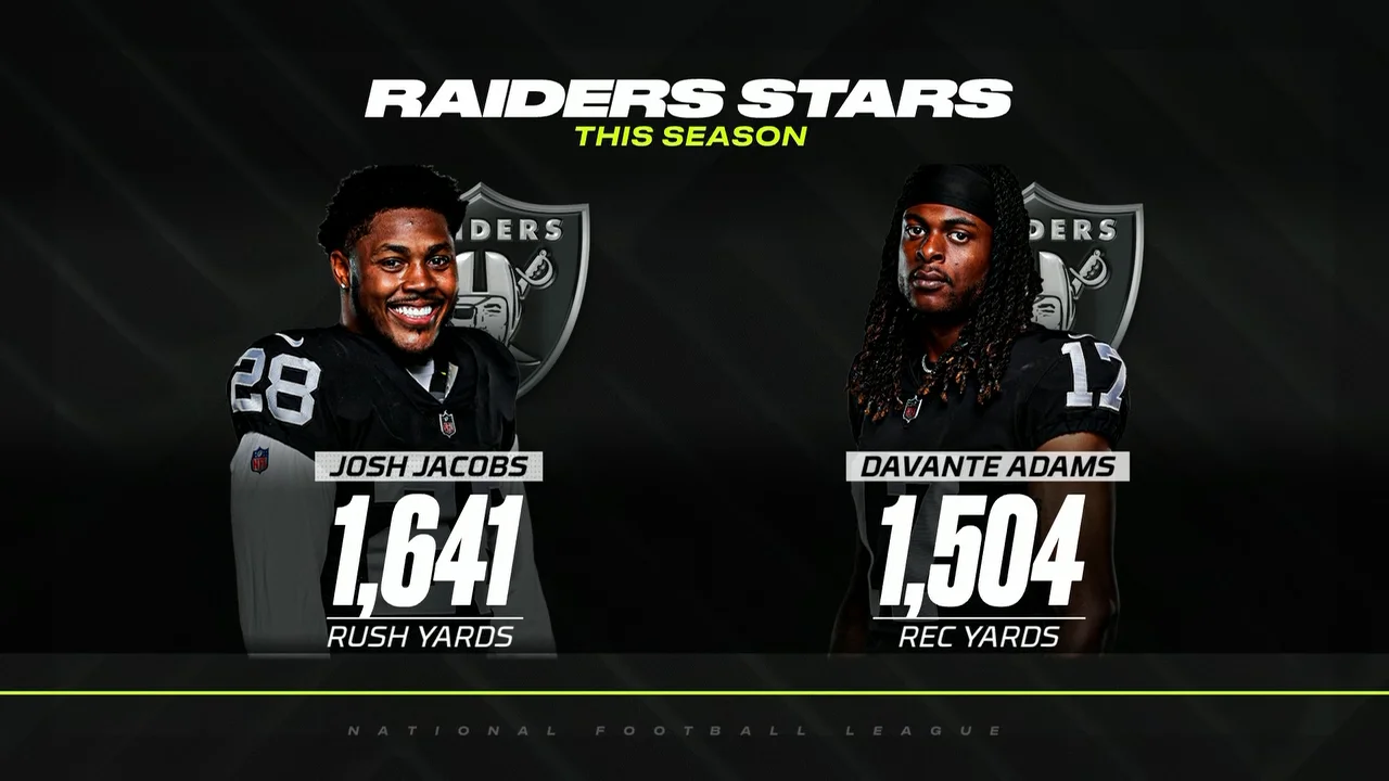 Raiders 1500 rusher and receiver 010723 MNF on Vimeo